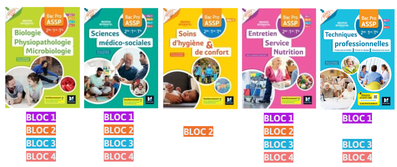 ASSP | Editions Foucher